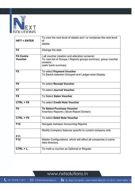 Tally Shortcut Key Pdf