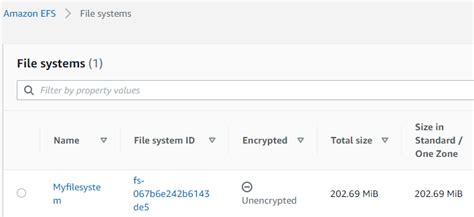 How To Use The Terraform Efs Elastic File System Module Techsyncer