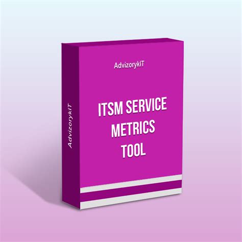 Itsm Service Metrics Tool Empowering Decisions With Ai Driven Insights