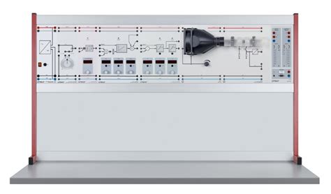 Control Of The Air Flow Control Of The Air Flow Control Of Technical Systems Applied