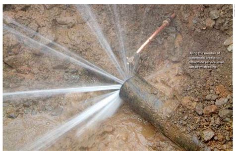 Know Your Network The Vital Links Between Risk Level Of Service And Non Revenue Water