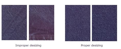 Enzymes An Alternative For Wet Processing Of Denim
