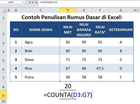 25 Rumus Dasar Excel Lengkap Wajib Diketahui