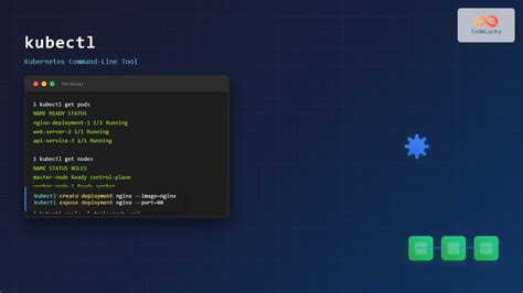 Node Command Linux Complete Guide To Execute And Manage Nodejs