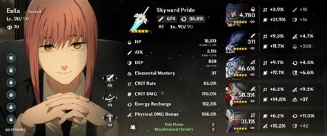 Since Everyone And Their Mom Are Showing Off Their Eula Heres Mine R Eulamains