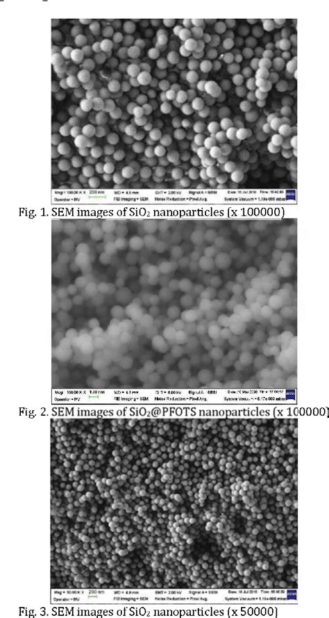 Figure 1 From Hydrophobic Protective Coatings Based On Functionalized