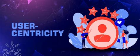 Crafting User Centric Software Solutions