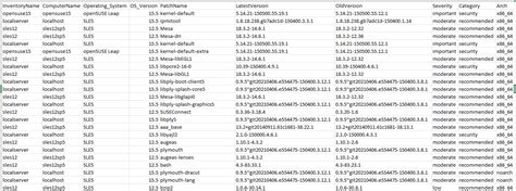 Github Ramzcodeansible For Suse Patchmanagement Ansible Automations For Suse Sles And