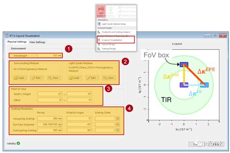 Virtuallab Fusion Ar：带有光波导组件的“hololens1”型布局建模光学仿真 光学设计及仿真 技术邻