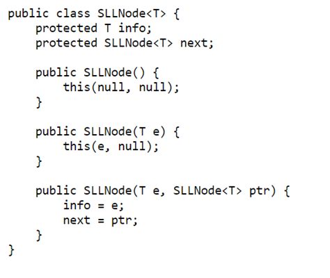 Solved Public Class Sll Protected Sllnode Head