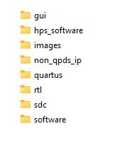 Design Directory Structure