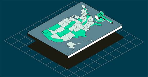 Summary Of State Level Privacy Regulations Datagrail