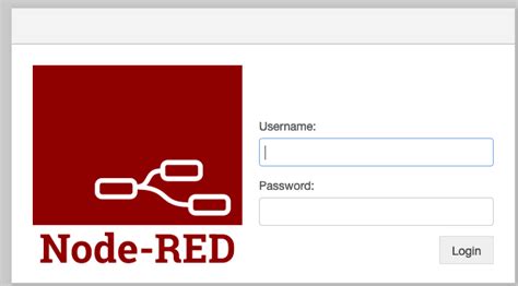 Run The Node Red Application On Ibm Cloud Using Ibm Cloud Code Engine