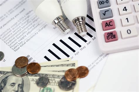 What Is Liheap Energy Theory