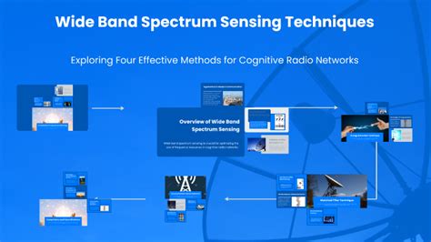 Wide Band Spectrum Sensing Techniques By Mohamed Ahmed On Prezi