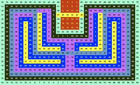 Solve 721 Jigsaw Puzzle Online With 600 Pieces