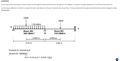 Solved QUESTION A Two Span Continuous Beam Is Shown Below Chegg Com