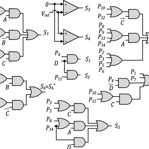 Logic Combination Of The Proposed Pwm Technique Download Scientific