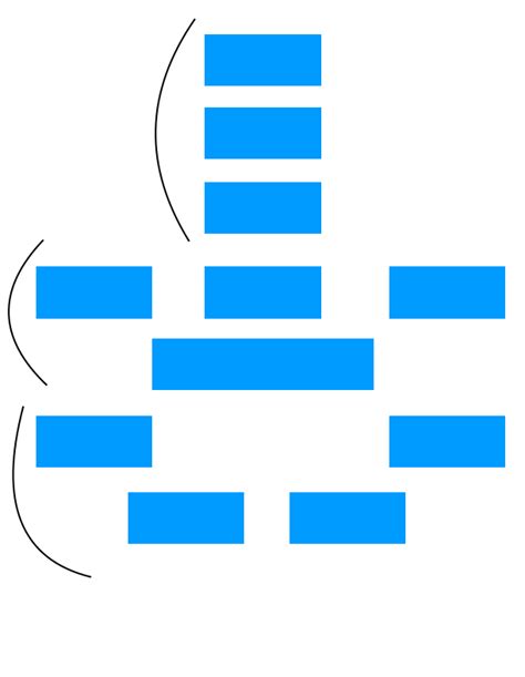 Rhetorical Framework Part 1 Diagram Quizlet