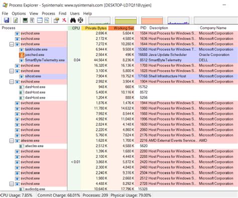 15 Windows Diagnostics Tools To Improve Your Pcs Health Ping