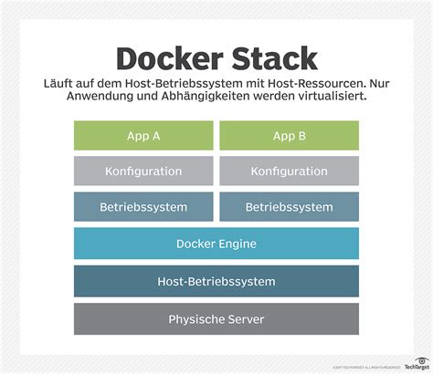 Docker Engine