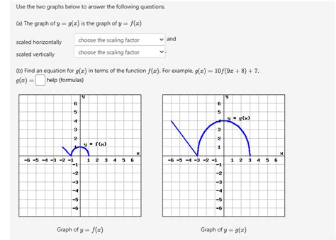 Solved Use The Two Graphs Below To Answer The Following Chegg