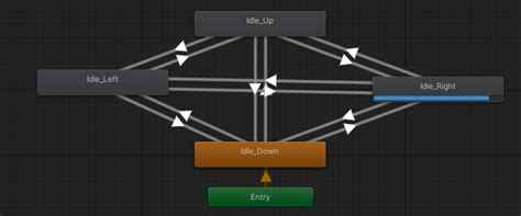 sprite animation is jittery when moving diagonally unity engine