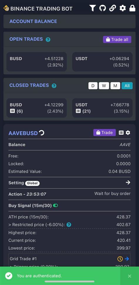 Github Chrisleekrbinance Trading Bot Automated Binance Trading Bot