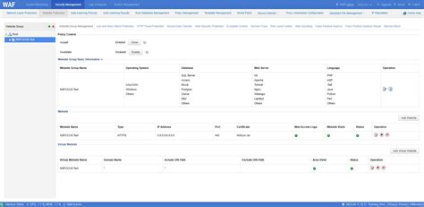 Common Ssl Vulnerability Protection Nsfocus Inc A Global Network And Cyber Security Leader