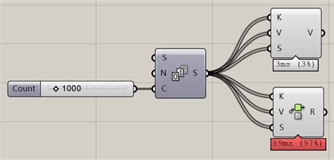 GitHub Mazhuravlev Grasshopper Addons Components For Grasshopper D