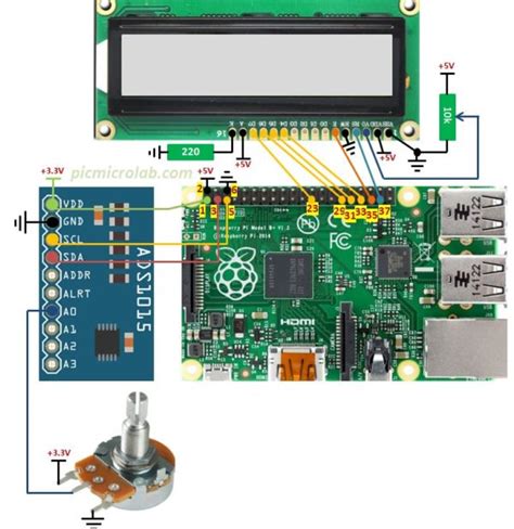 Lcd Voltmeter Based On Ads1015 With Raspberry Pi Microcontroller Based Projects