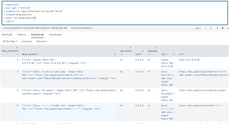 Bing Web Search App By Goahead Splunkbase