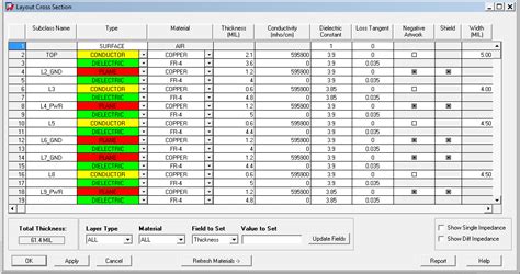 C6655 Evm More Detailed Information Needed To Design Pcb Processors Forum Processors Ti
