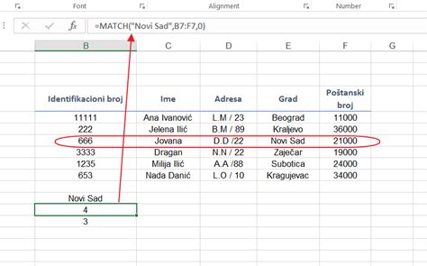 Index I Match Funkcije U Excelu