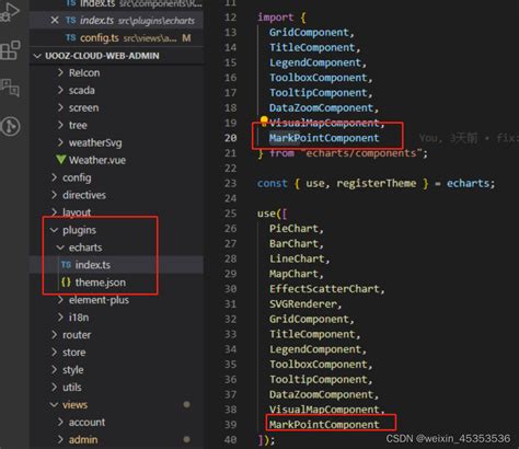 Echart图表markpoint的使用echart Markpoint Csdn博客