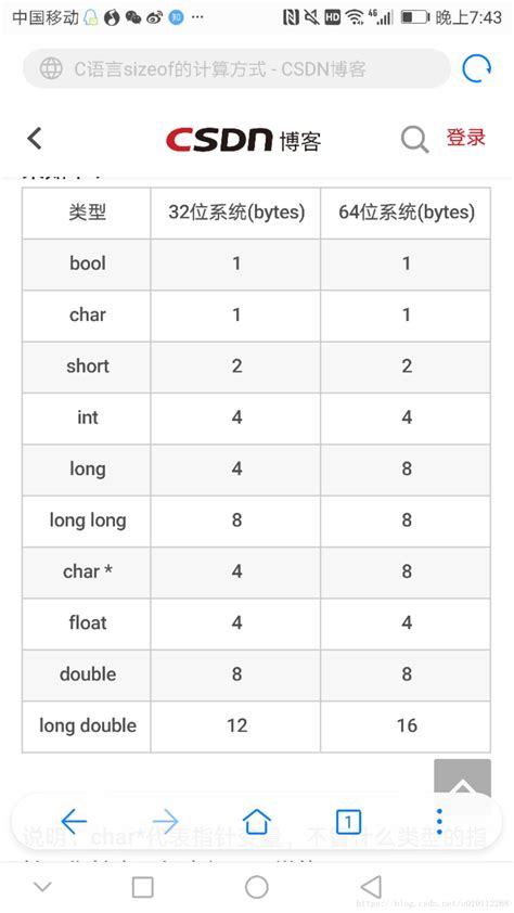 Struct大小 Csdn博客