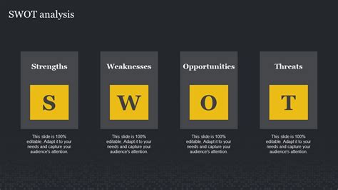 Swot Analysis Cybersecurity Risk Assessment And Administration Plan Summary Pdf