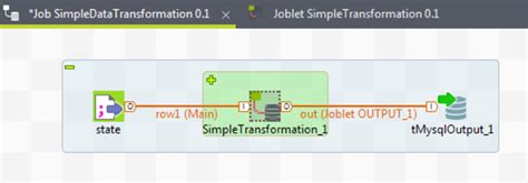 Talend Overview Collect Govern Transform And Share Your Data With Talend