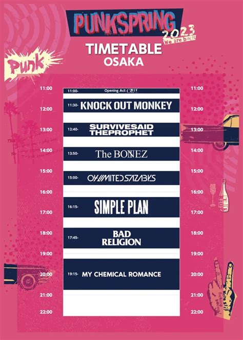 PUNKSPRING 2023セトリタイムテーブル東京 大阪Lyfe8