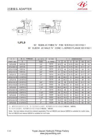 Cina Kode SAE Kustom 61 Flange Elbow Jic Adapter Produsen Pemasok Stainless Steel SAE Kode 61