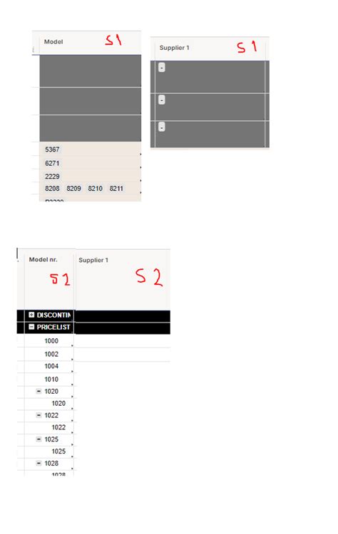 Get Data From Sheet That Contains A Multible Select Drop Down Smartsheet Community