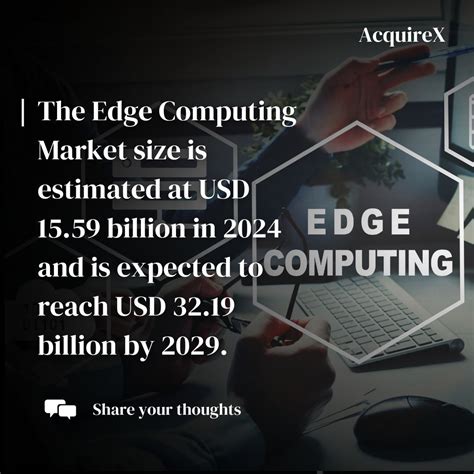 Acquirex On Linkedin Edgecomputing Edgecomputingmarket