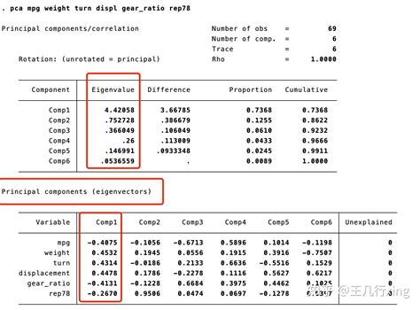 pca vs 因子分析 stata python实现 知乎