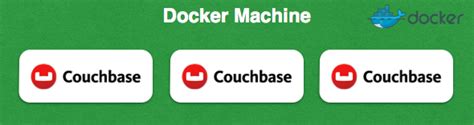 Couchbase Cluster Using Docker Compose