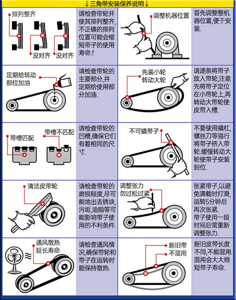 O型三角带z形m通用li橡lw胶la传动ld皮带900 914 940 950 965 991 虎窝淘