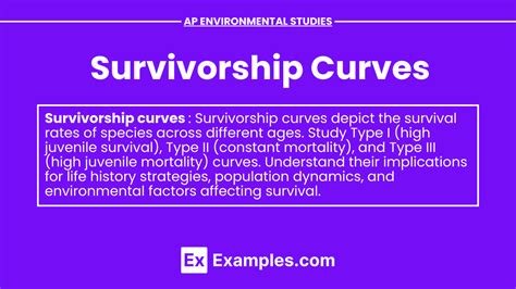 Unit 3 2 Survivorship Curves Notes And Practice Questions Ap