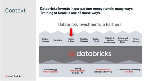 Databricks Partner Enablement Guidepdf Web Development Internet