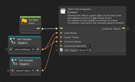 Visual Scripting Adapter Twitch Pubsub And Chat Integration For Unity