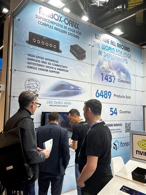 On Linkedin Embeddedworld2024 Embeddedworld2024 Embeddedsystems Innovation