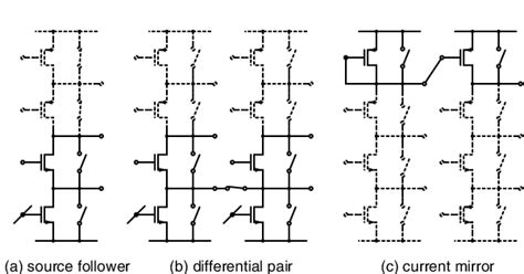 figure 2 from automated design of analog circuits using cell based